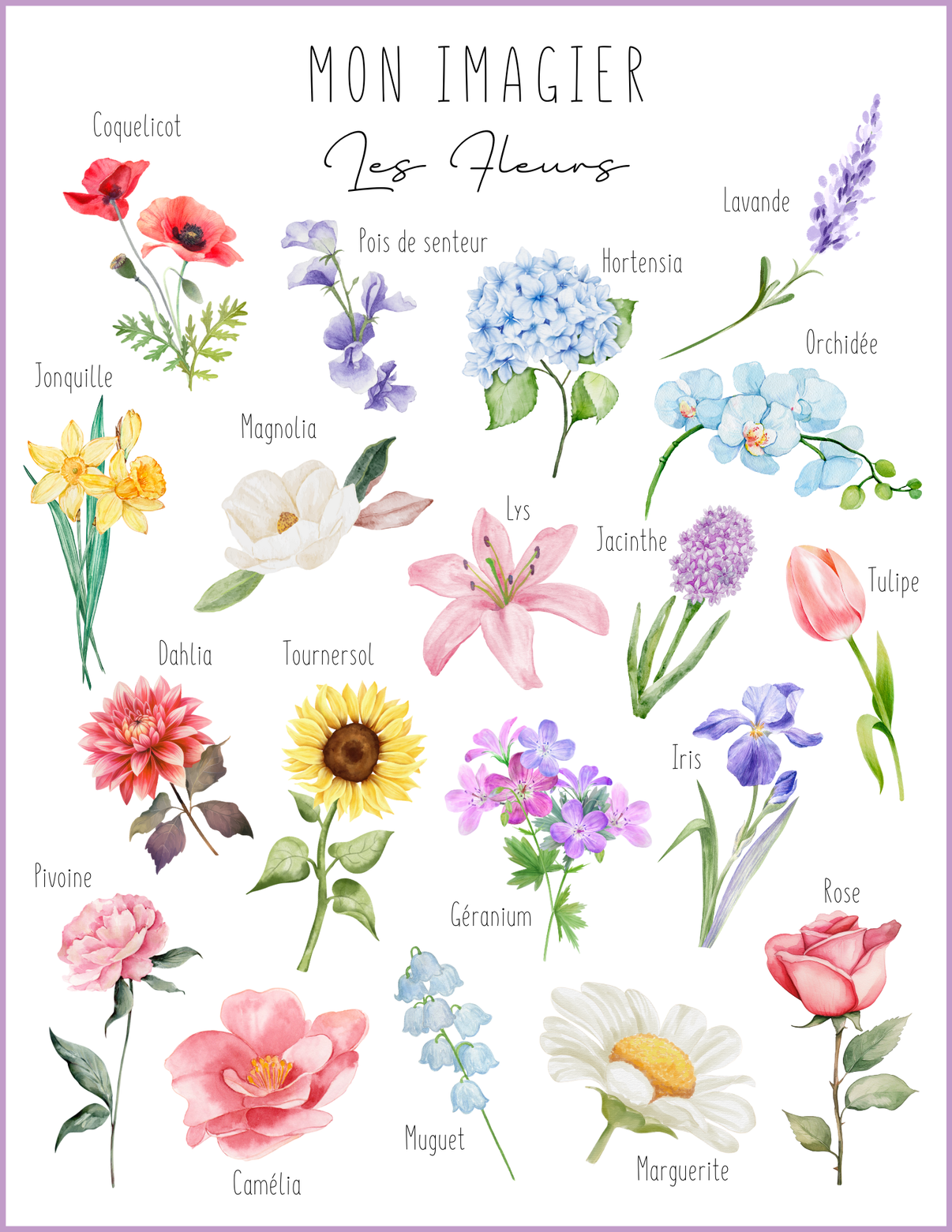 Le Printemps | Thématique – Le Local de Péla