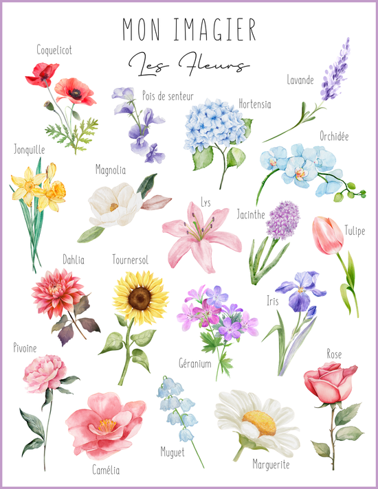 Le Printemps | Thématique – Le Local de Péla