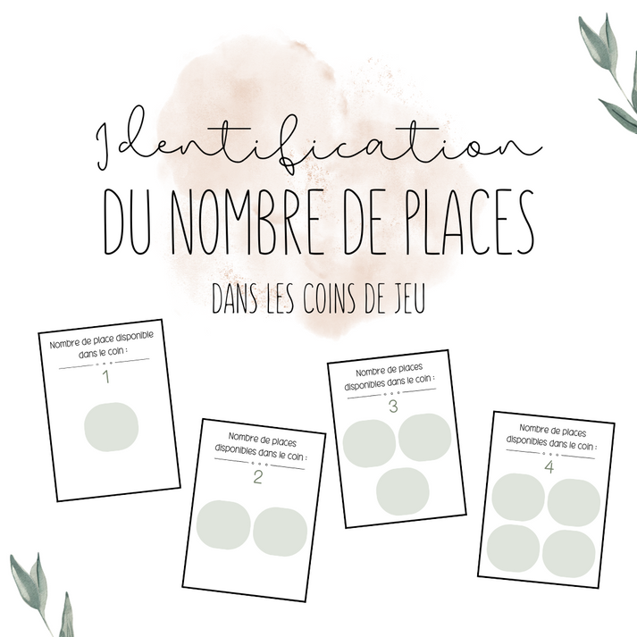 Identification du nombre de places dans les coins de jeu | Affichage ...