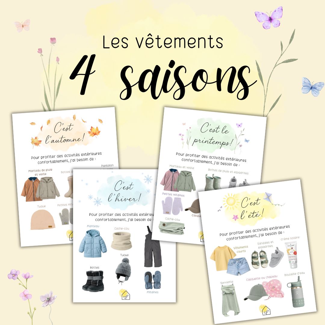 Les vêtements 4 saisons | Affiches – Le Local de Péla